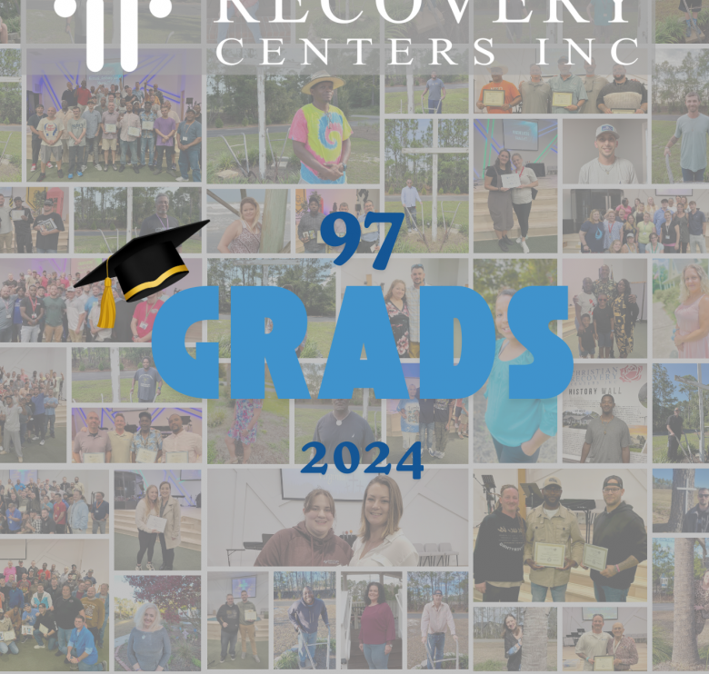 Newsletters & Publications - CRCI